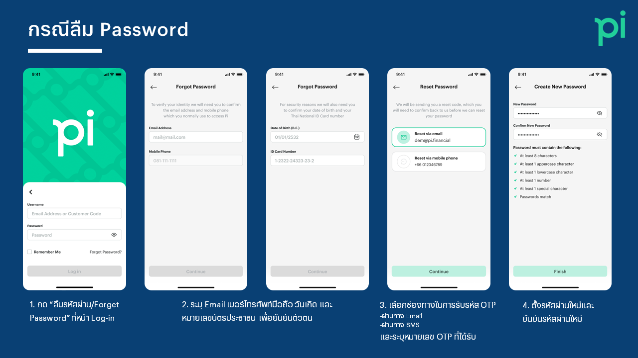 How to reset password on the Pi Financial App if I forgot password ...