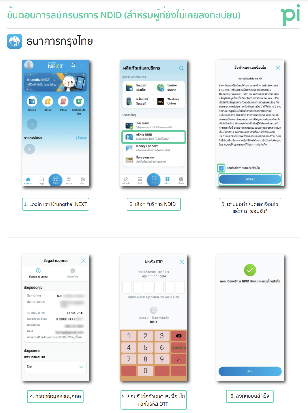 How to apply for National Digital ID or NDID (Non-register)? – [Internal Use] Pi Knowledge Base