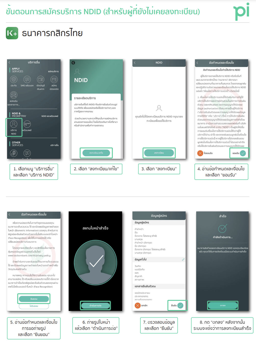 ขั้นตอนการสมัครบริการ National Digital ID (NDID) สำหรับผู้ที่ยังไม่เคย ...