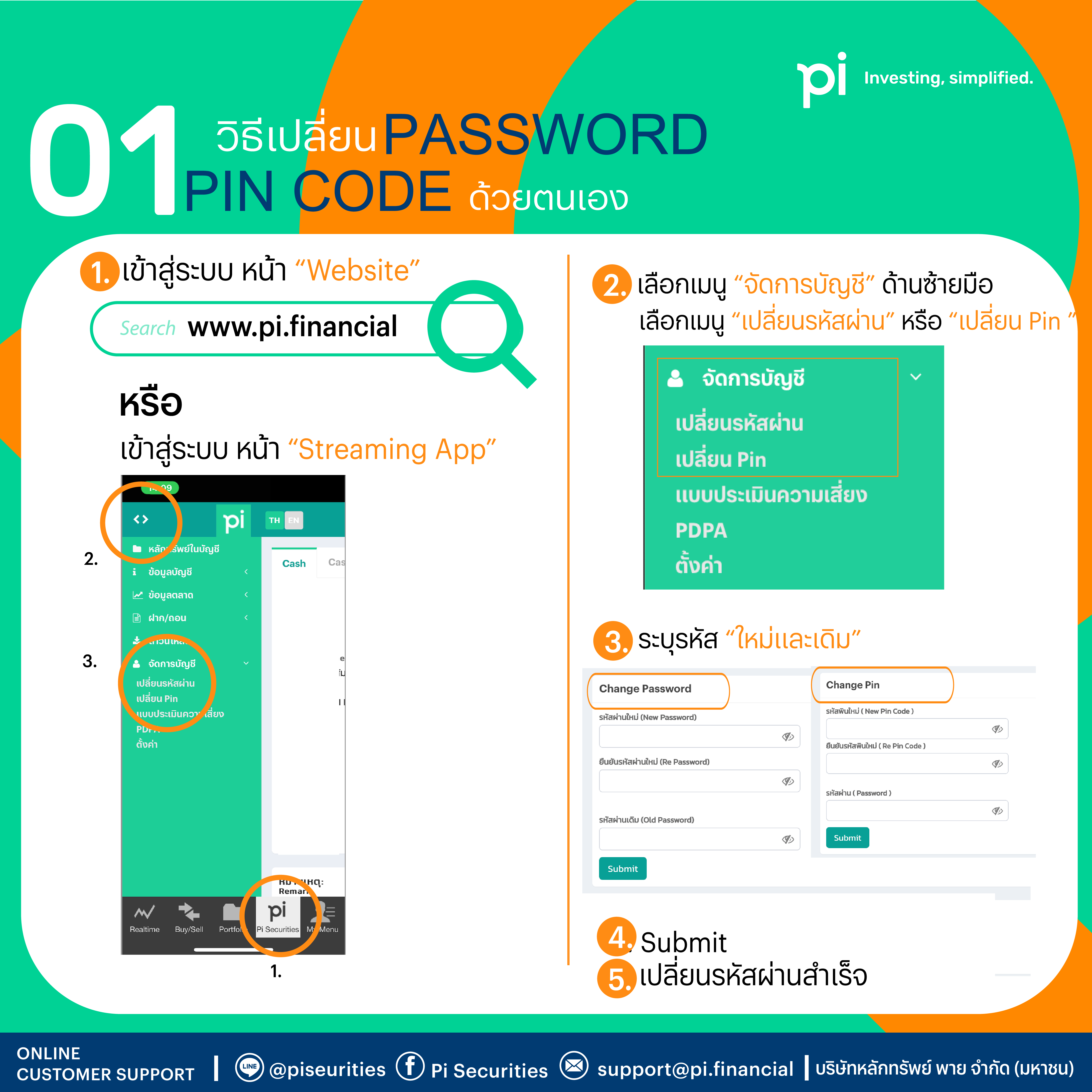 วิธีการเปลี่ยนพินโค้ด (PIN Code) บนเว็บไซต์ทำอย่างไร – [ใช้ภายใน ...