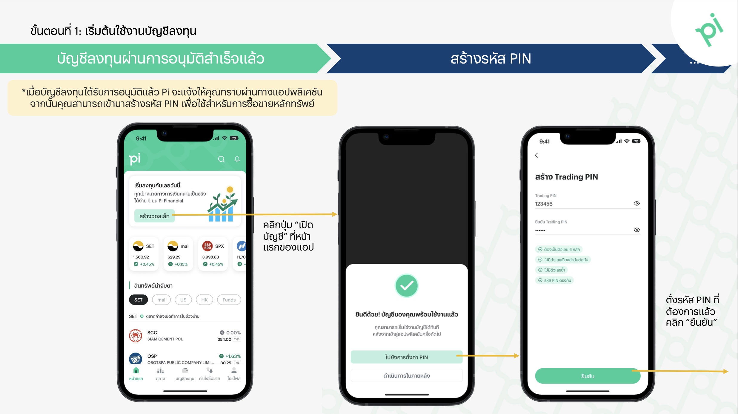 ฉันจะสร้างรหัส PIN เพื่อใช้สำหรับการเทรดได้อย่างไรในแอป Pi Financial ...