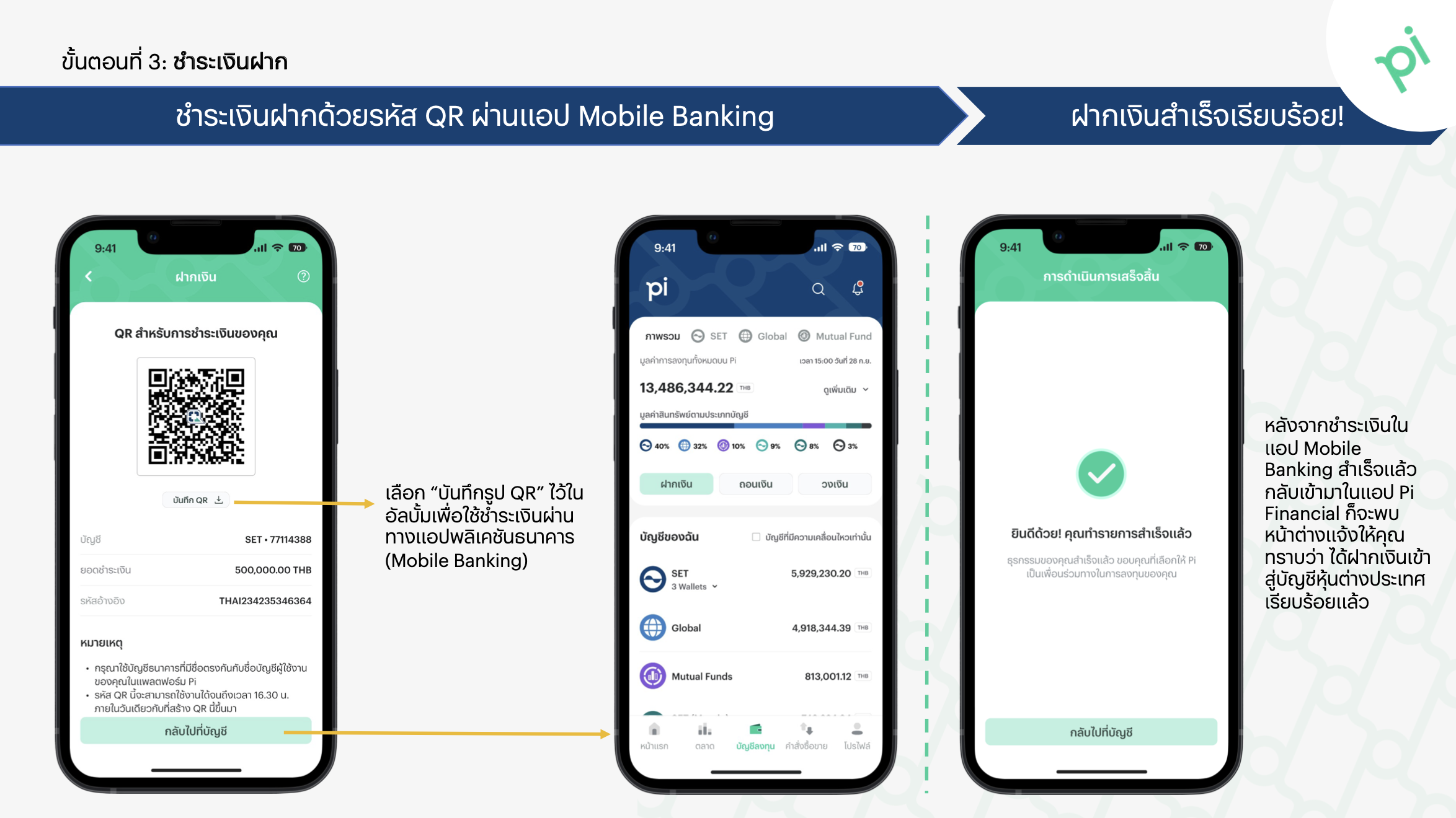 วิธีฝากเงินแบบ QR Code เข้าบัญชีหุ้นผ่านแอป Pi Financial ทำอย่างไร – [ใช้ภายในเท่านั้น] คลัง ...