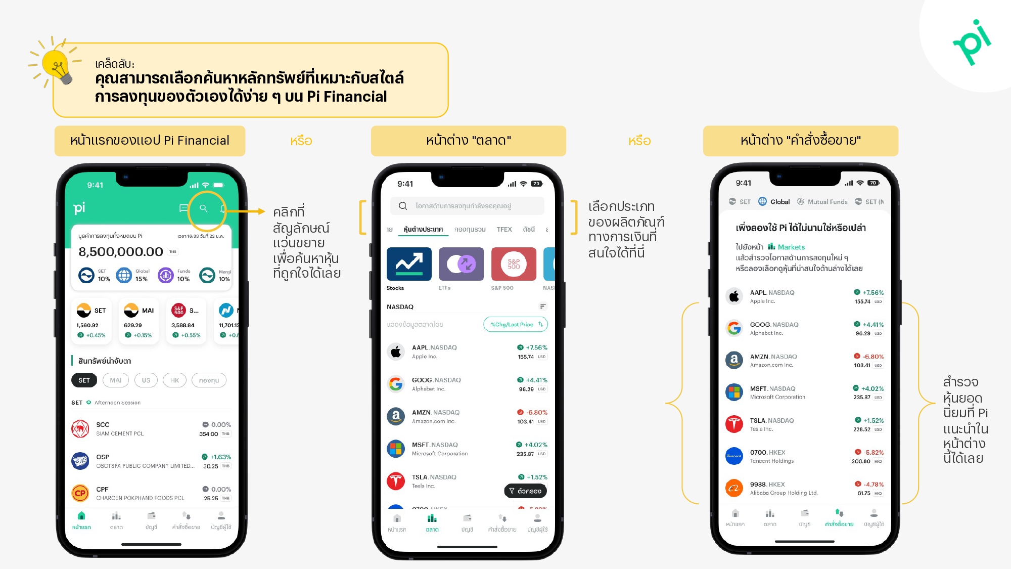 ฉันจะสามารถซื้อหุ้นต่างประเทศได้อย่างไร? – [ใช้ภายในเท่านั้น] คลัง ...