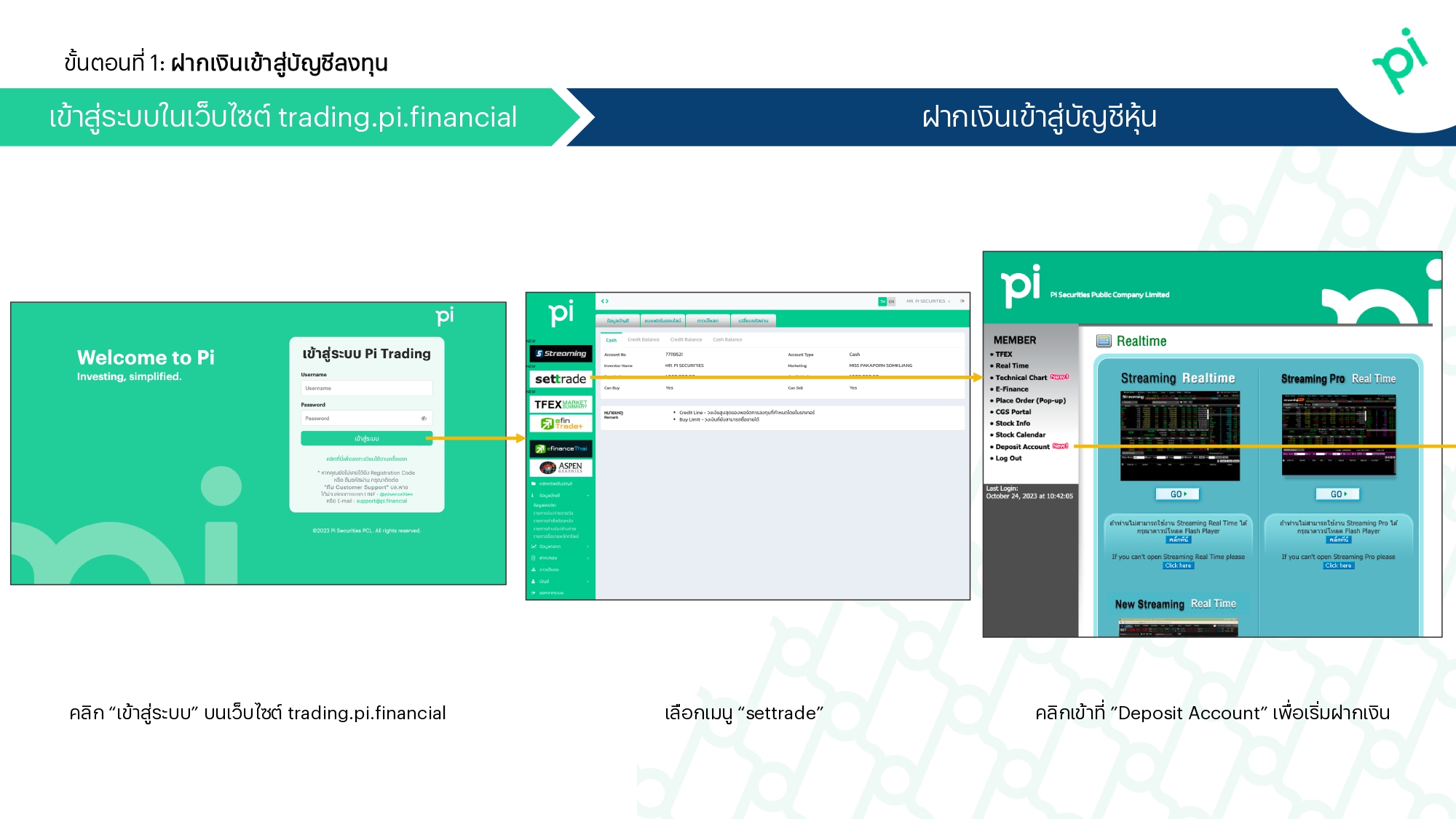 ฉันสามารถฝากเงินแบบ E-Payment ได้อย่างไร – [ใช้ภายในเท่านั้น] คลังความรู้ Pi
