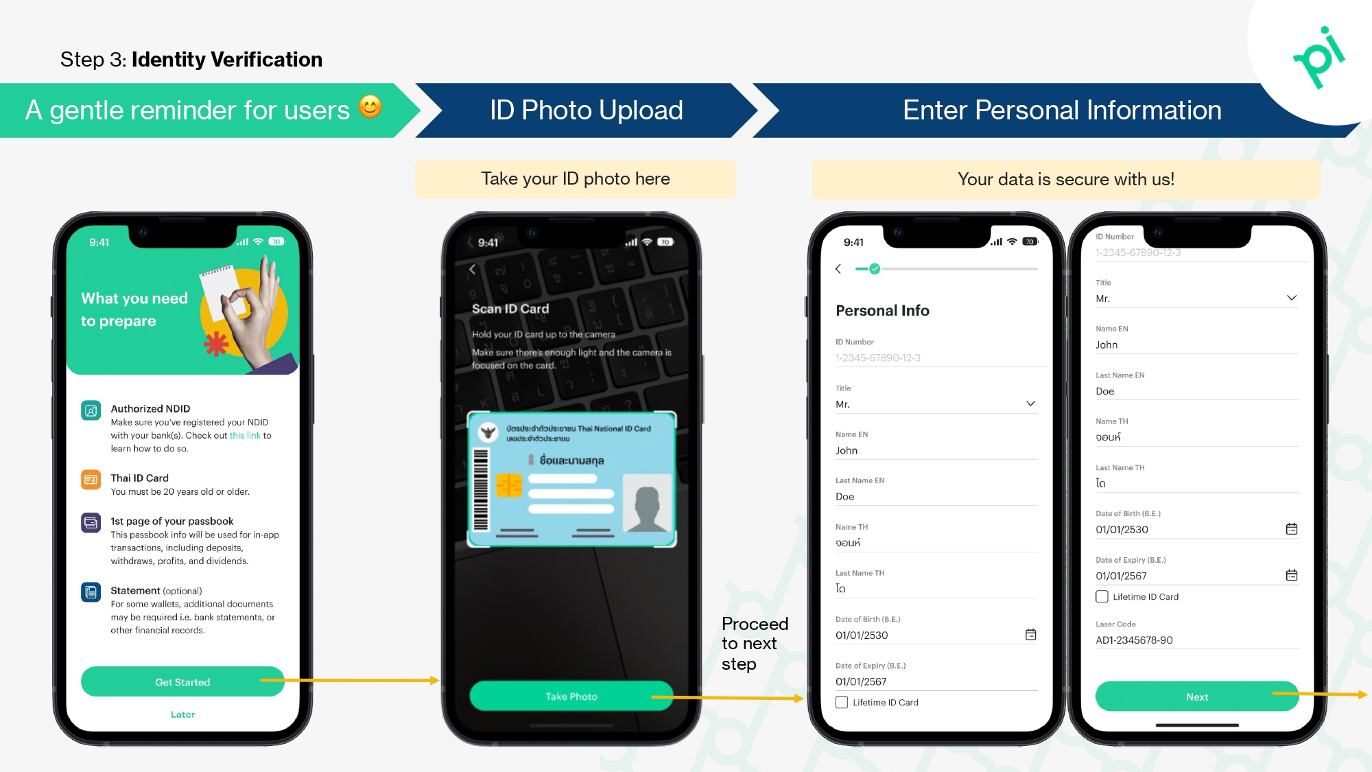 Step 2 How to create a wallet on the Pi Financial App? – [Internal Use ...