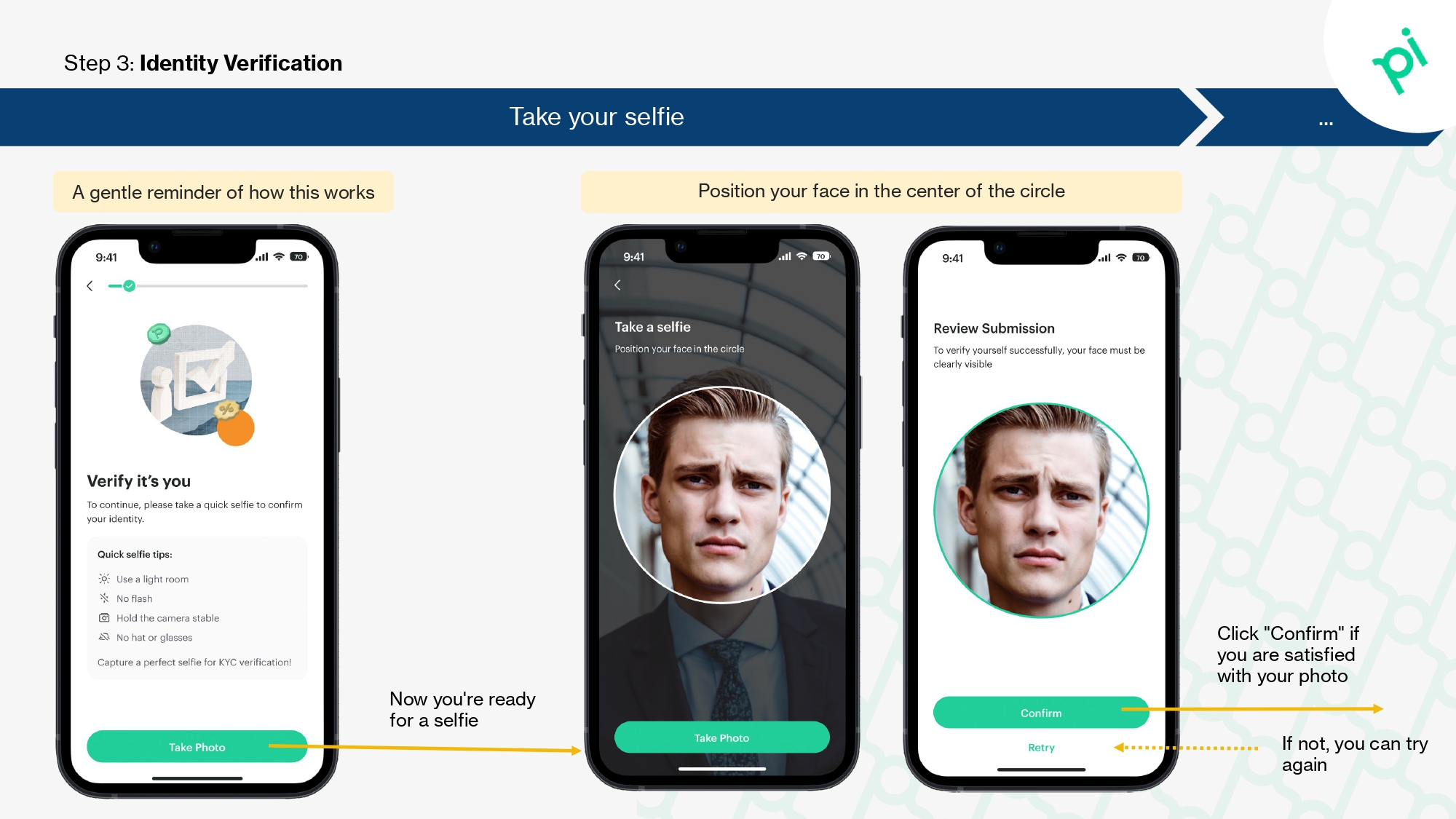 Step 2 How to create a wallet on the Pi Financial App? – [Internal Use ...