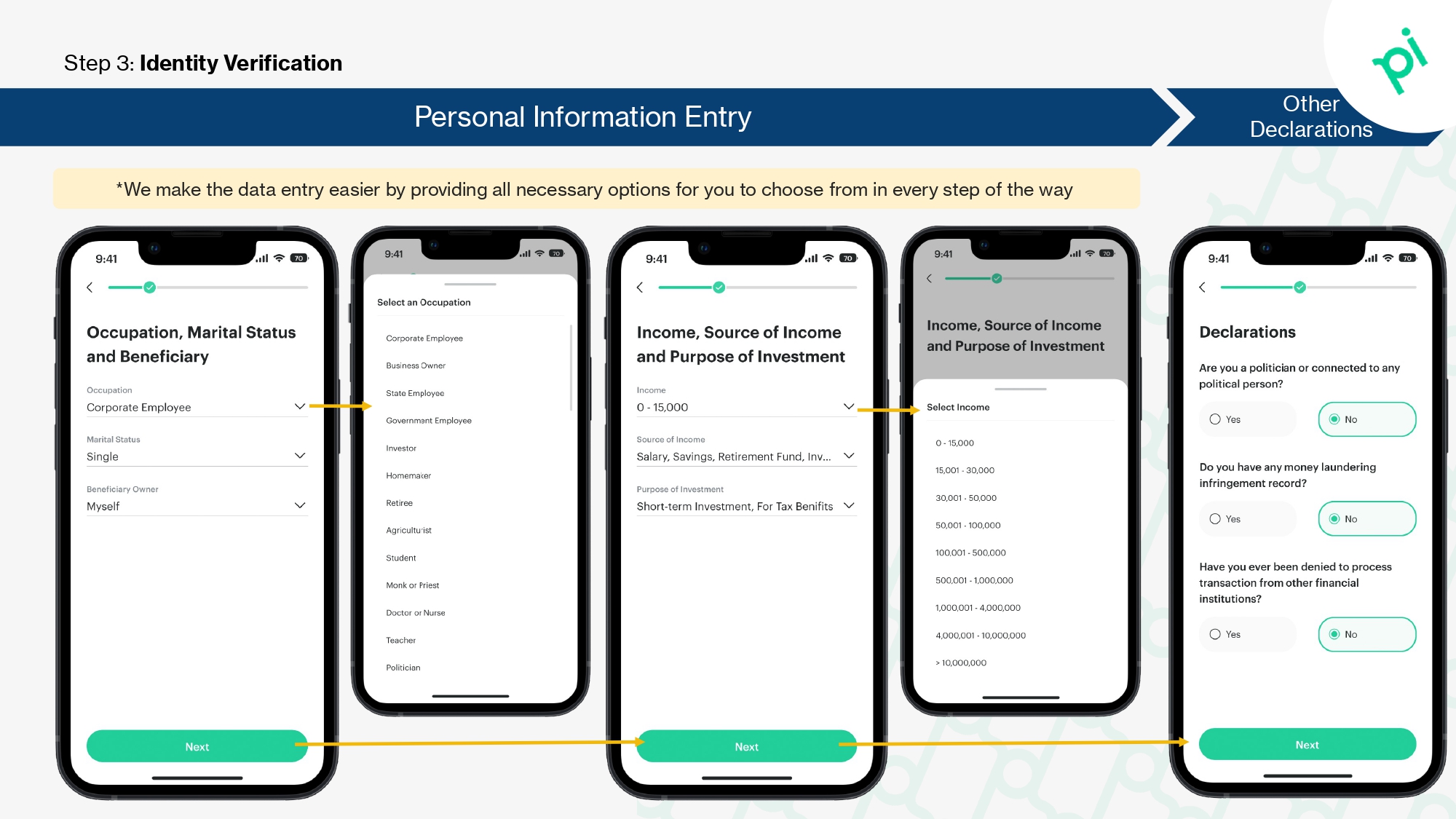 Step 2 How to create a wallet on the Pi Financial App? – [Internal Use ...