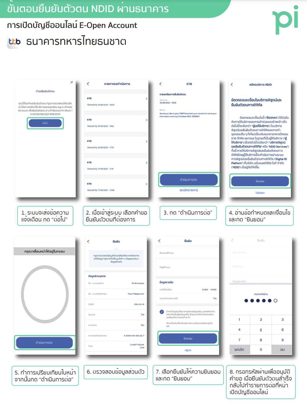 ขั้นตอนการยืนยันตัวตนแบบ National Digital ID (NDID) สำหรับผู้ที่เคย ...