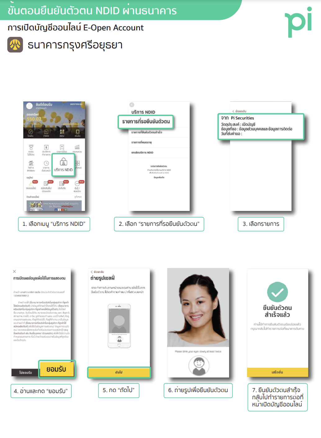 ขั้นตอนการยืนยันตัวตนแบบ National Digital ID (NDID) สำหรับผู้ที่เคย ...