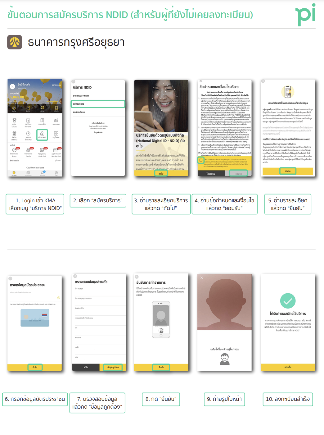 ขั้นตอนการสมัครบริการ National Digital ID (NDID) สำหรับผู้ที่ยังไม่เคย ...